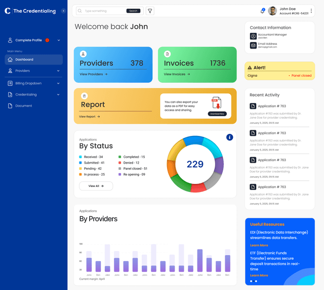 BlueCross BlueShield Provider Enrollment Services | TheCredentialing